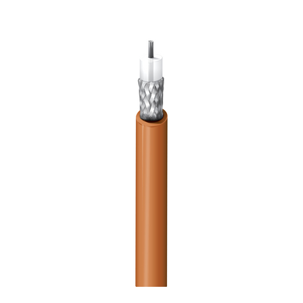 83264 - 75 Ohm SDI Coax | Belden