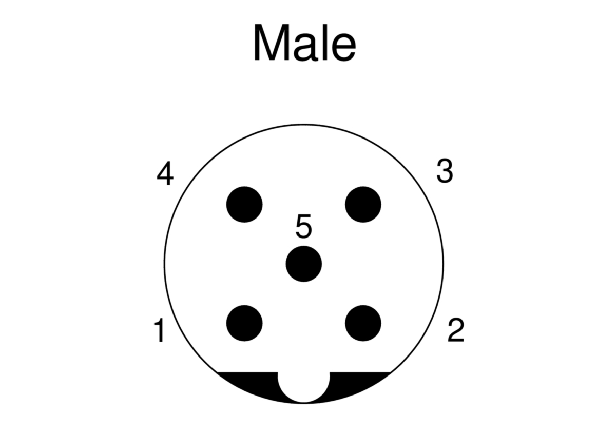 RST 5B-RKT 5B-270 - M12-M12 Cordsets | Belden