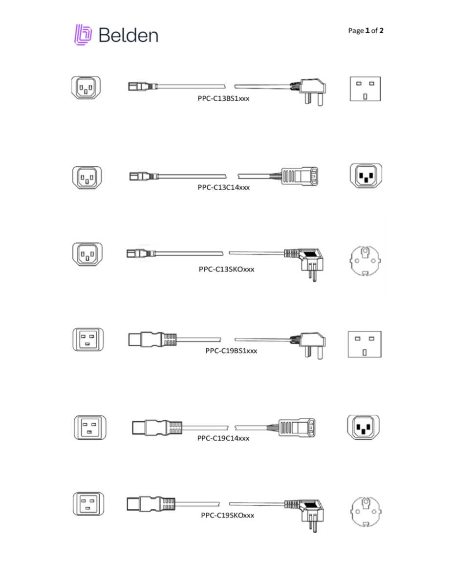 POWER CORDS - PDU Accessories | Belden