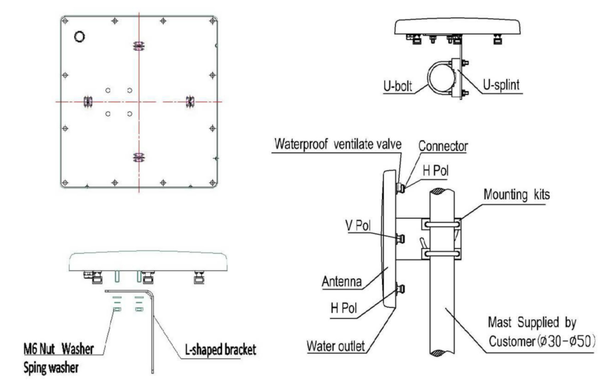 BAT-ANT-N-MiMoDB-11N-IP65-R - Antennas | Belden