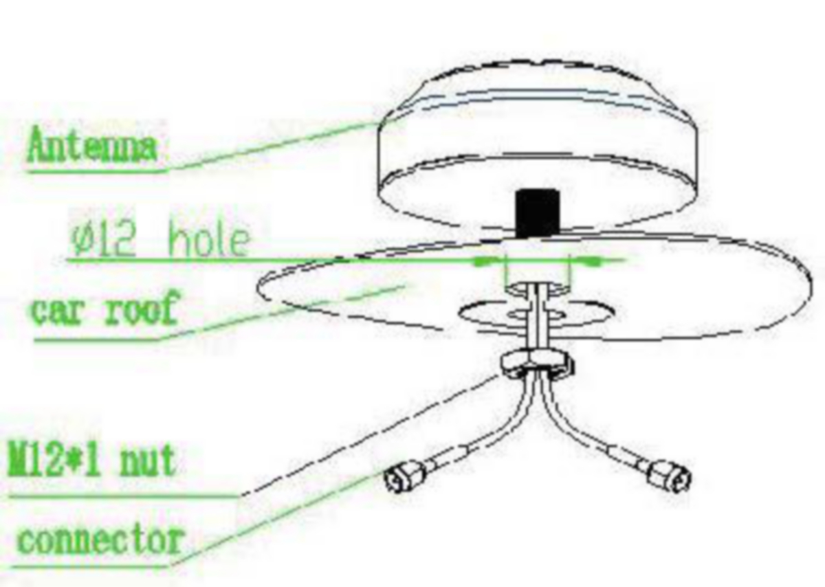 BAT-ANT-SMA-MiMoDB-4N-IP65 - Antennas | Belden
